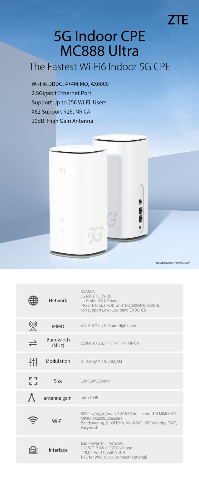 ZTE MC888 Ultra - ZTE AUSTRALIA